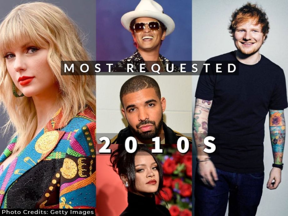 50 Most Popular Songs Of The 2010s For Your Wedding Playlist